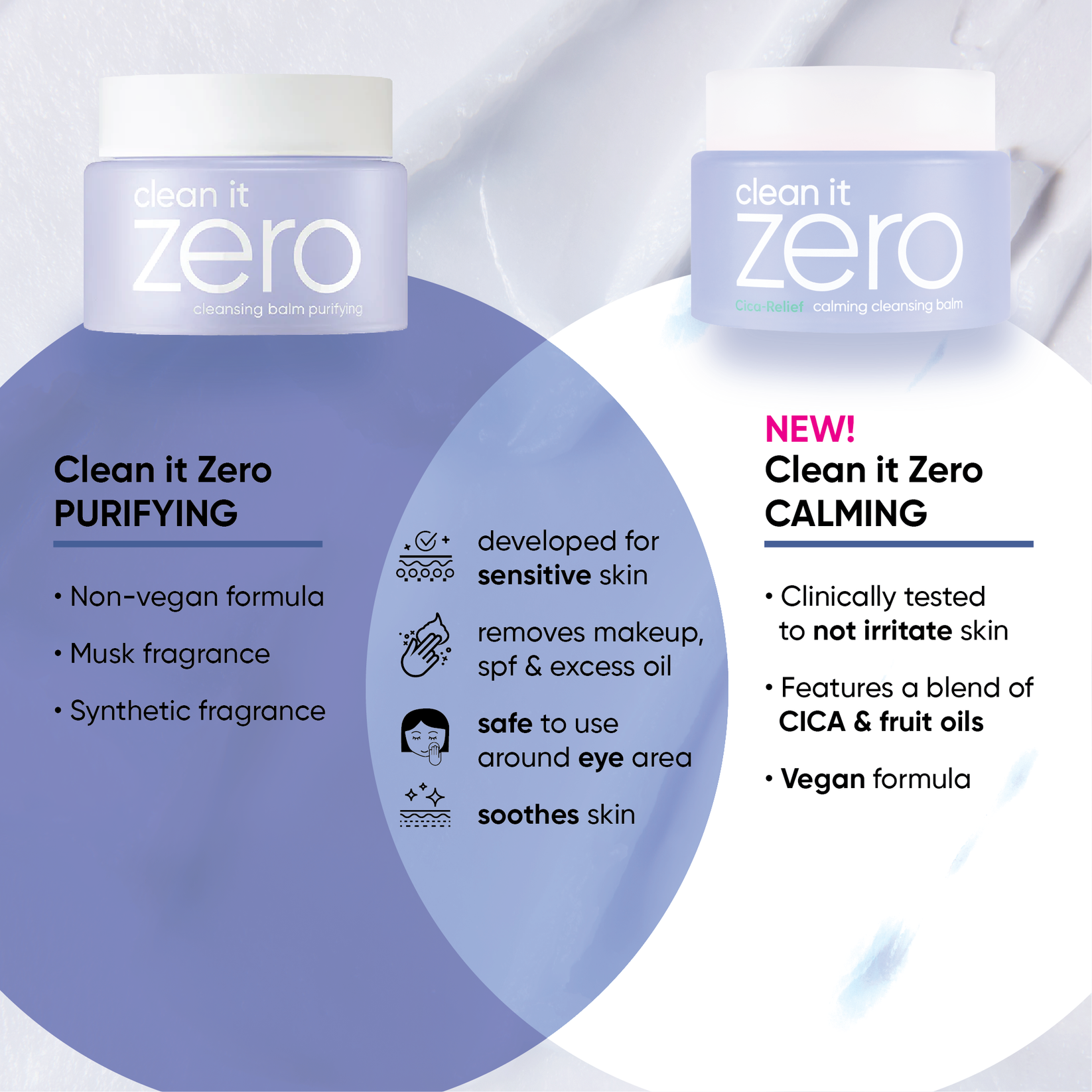 Clean it Zero Calming Cleansing Balm for Sensitive Skin